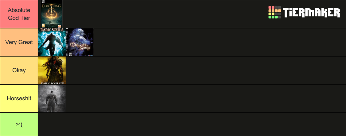 Fromsoftware's Soulsborne games Tier List (Community Rankings) - TierMaker