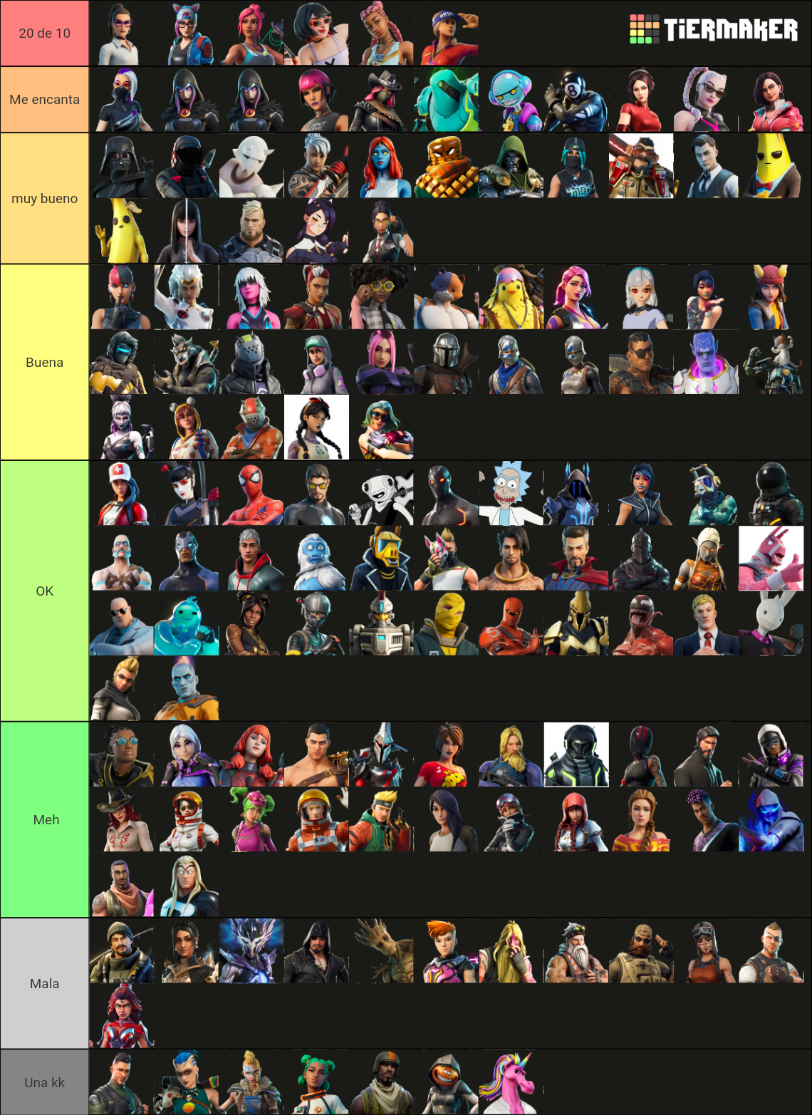 Fortnite de skins de Pase de batalla Tier List (Community Rankings ...