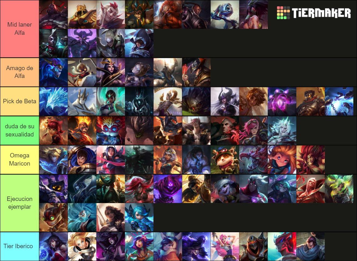 League Of Legends Mid Tier List 2024 Filia Roselia