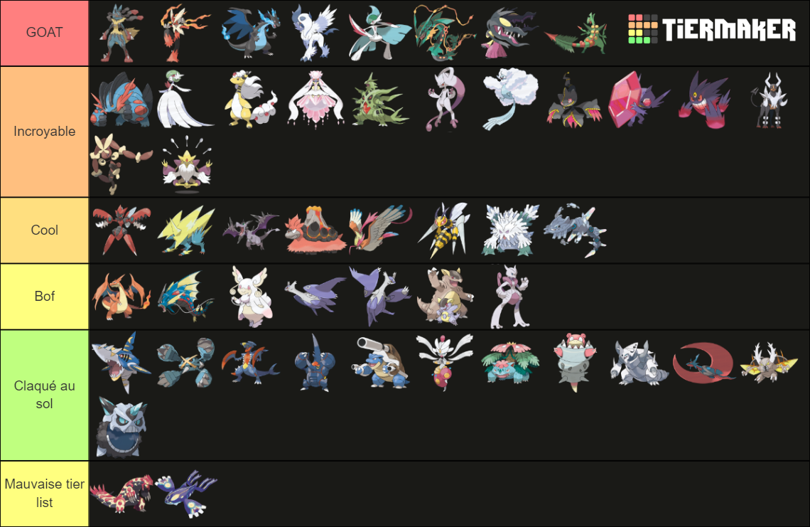 PokÃ©mon Mega Evolution Tier List (Community Rankings) - TierMaker