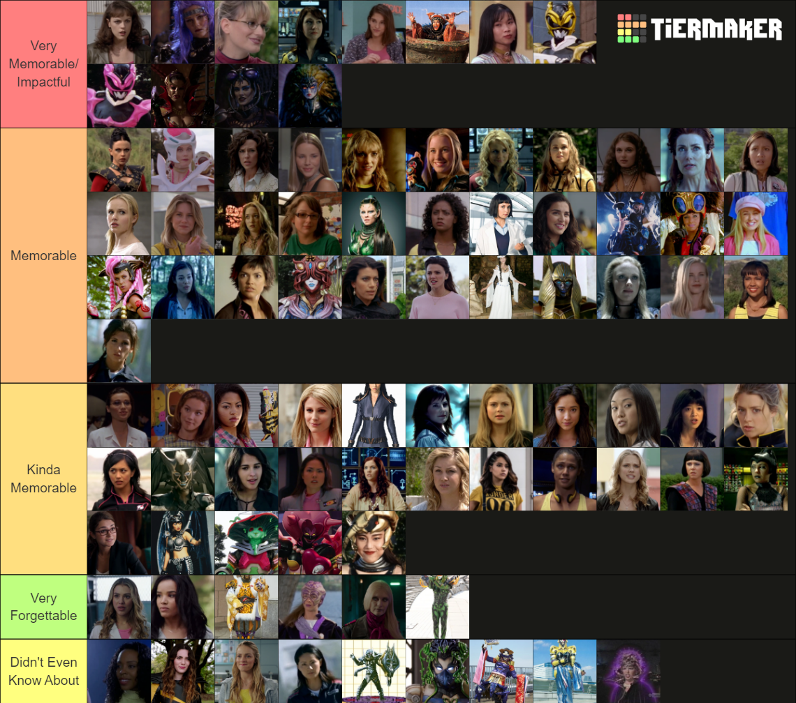Women In Power Rangers History Tier List (Community Rankings) - TierMaker