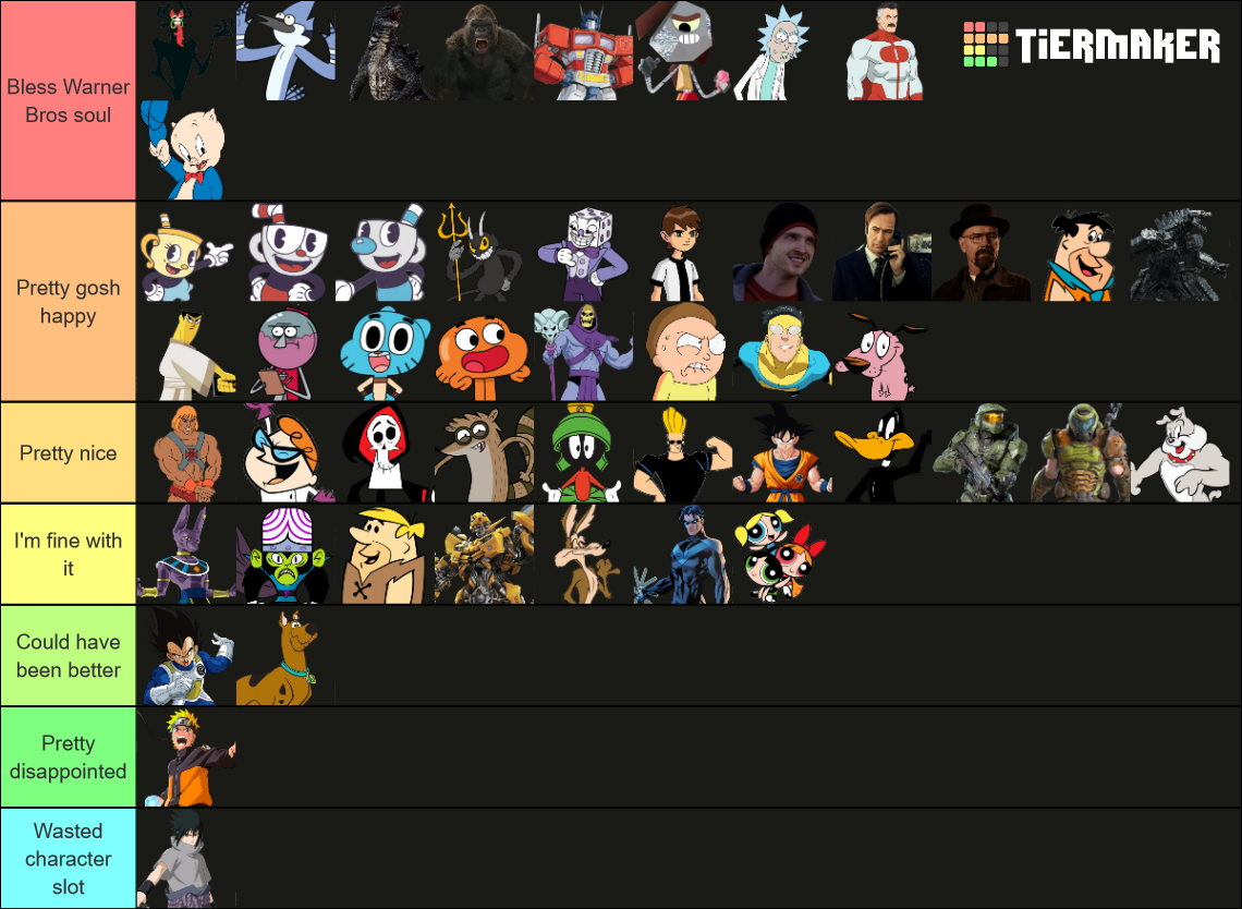 Characters That Should Be In MultiVerses Tier List (Community Rankings ...