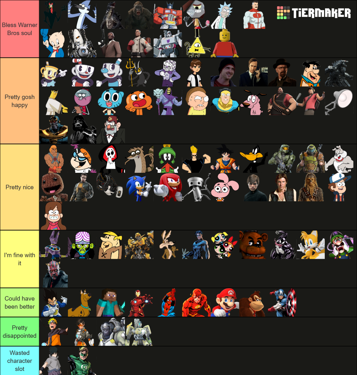 Characters That Should Be In MultiVerses Tier List (Community Rankings ...