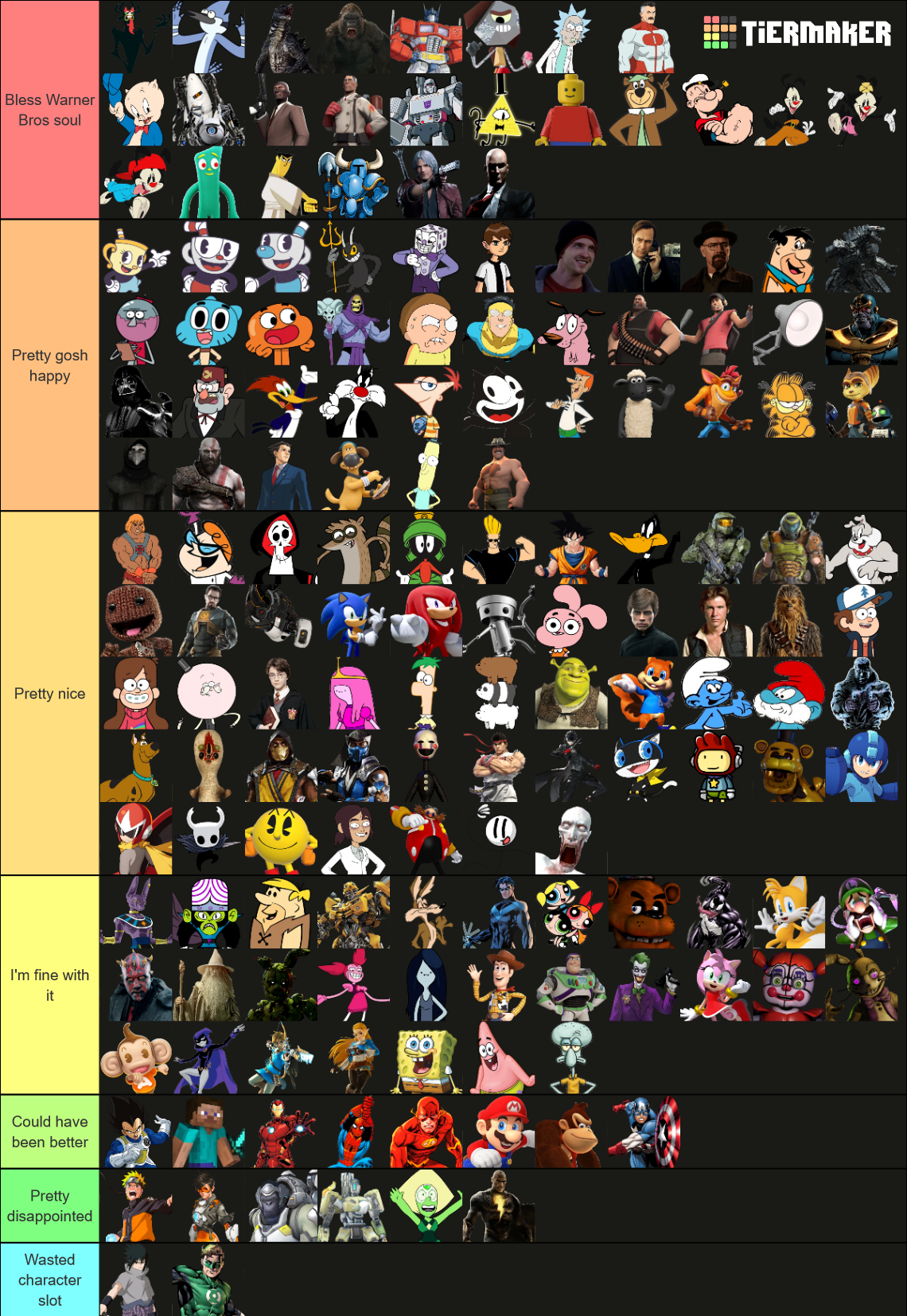 Characters That Should Be In MultiVerses Tier List (Community Rankings ...