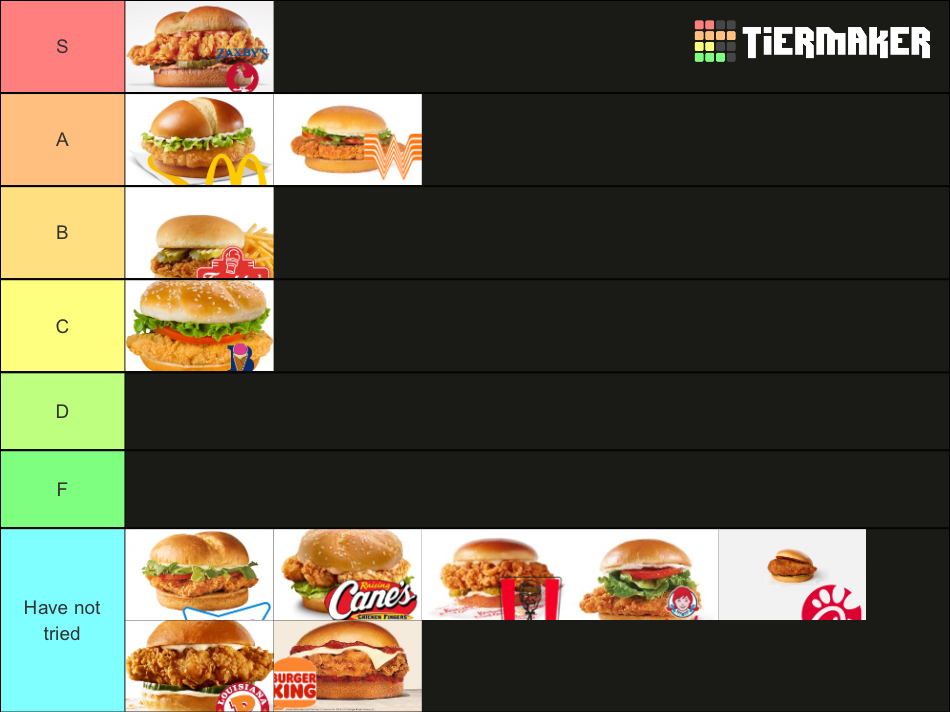 Fast food chicken sandwhich Tier List (Community Rankings) - TierMaker