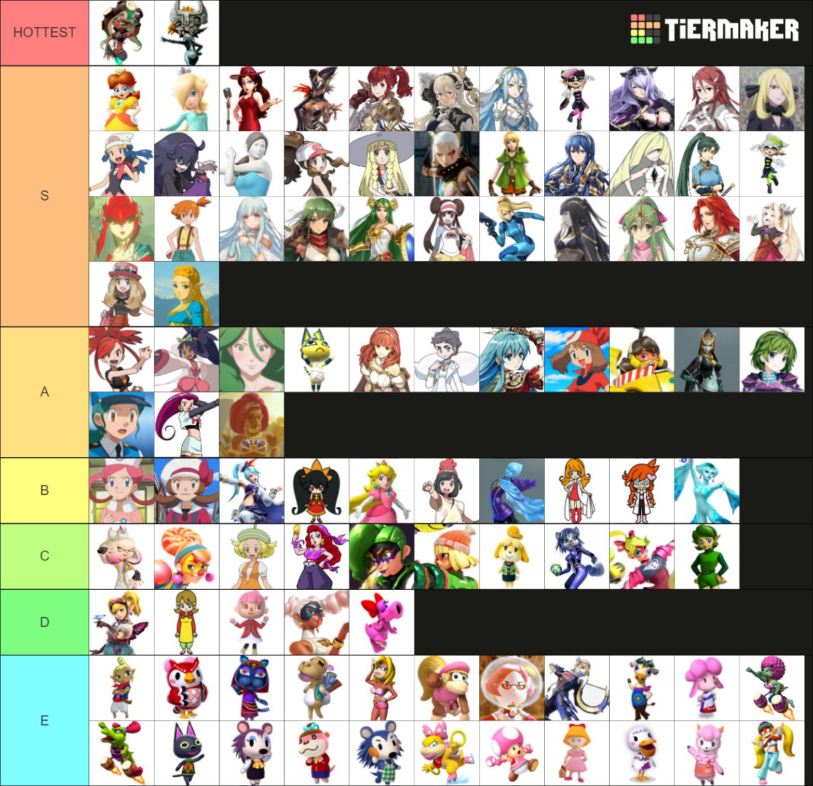 All Nintendo Girls Tier List (Community Rankings) - TierMaker