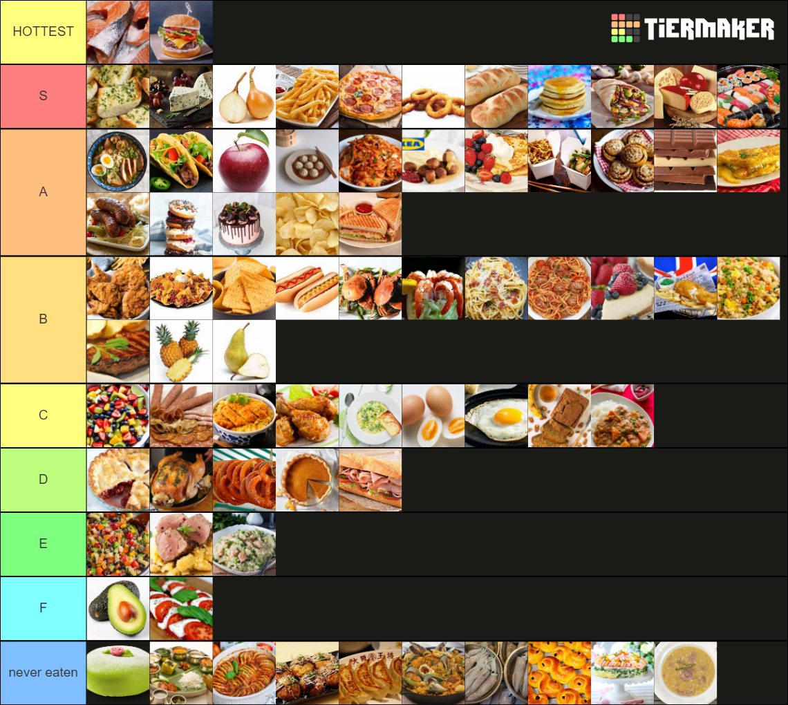 food Tier List (Community Rankings) - TierMaker