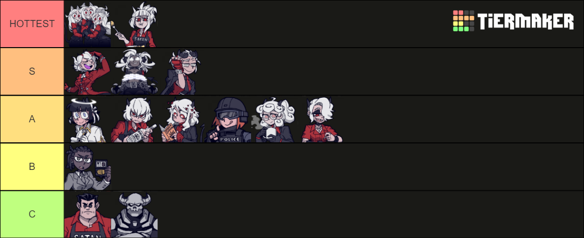 Helltaker Waifu Tier List (Community Rankings) - TierMaker