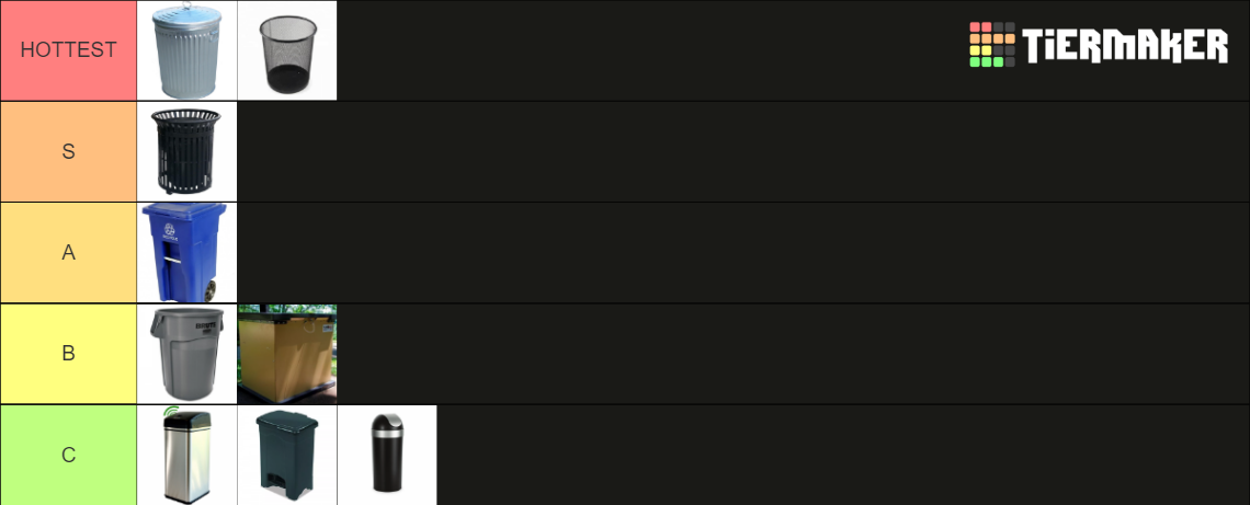 Trash Can Tier List (Community Rankings) - TierMaker