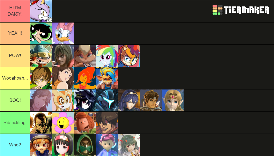 Princess Daisy VS Matchups Tier List (Community Rankings) - TierMaker
