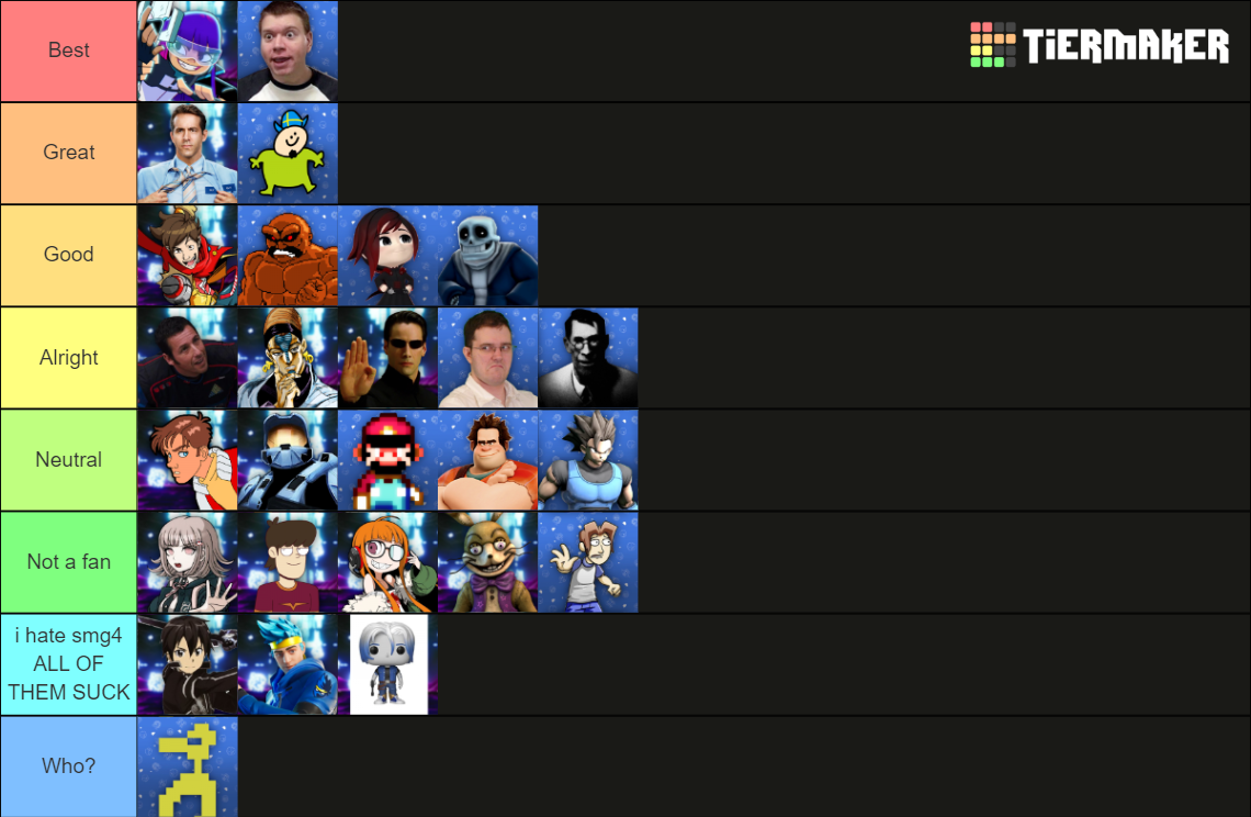 Versus Ideas For Tari Meta Runner Smg4 Tier List Community Rankings Tiermaker