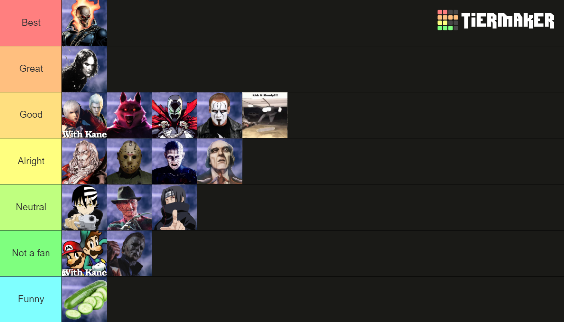 Versus Ideas for The Undertaker (WWE) Tier List (Community Rankings ...