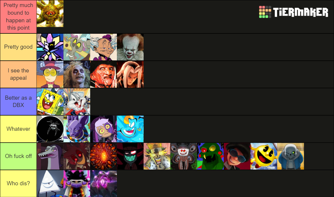 VS Matchups for Bill Cipher Tier List (Community Rankings) - TierMaker