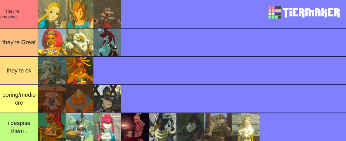 zelda: botw character rating Tier List (Community Rankings) - TierMaker