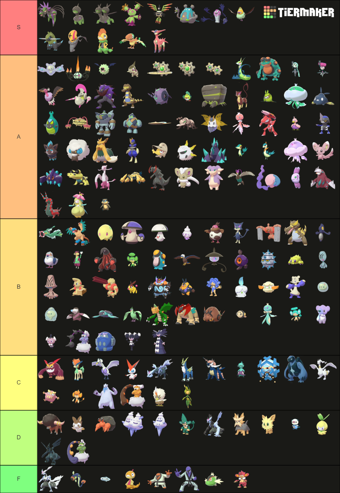 Gen 5 Pokemon Shinies Tier List (Community Rankings) - TierMaker
