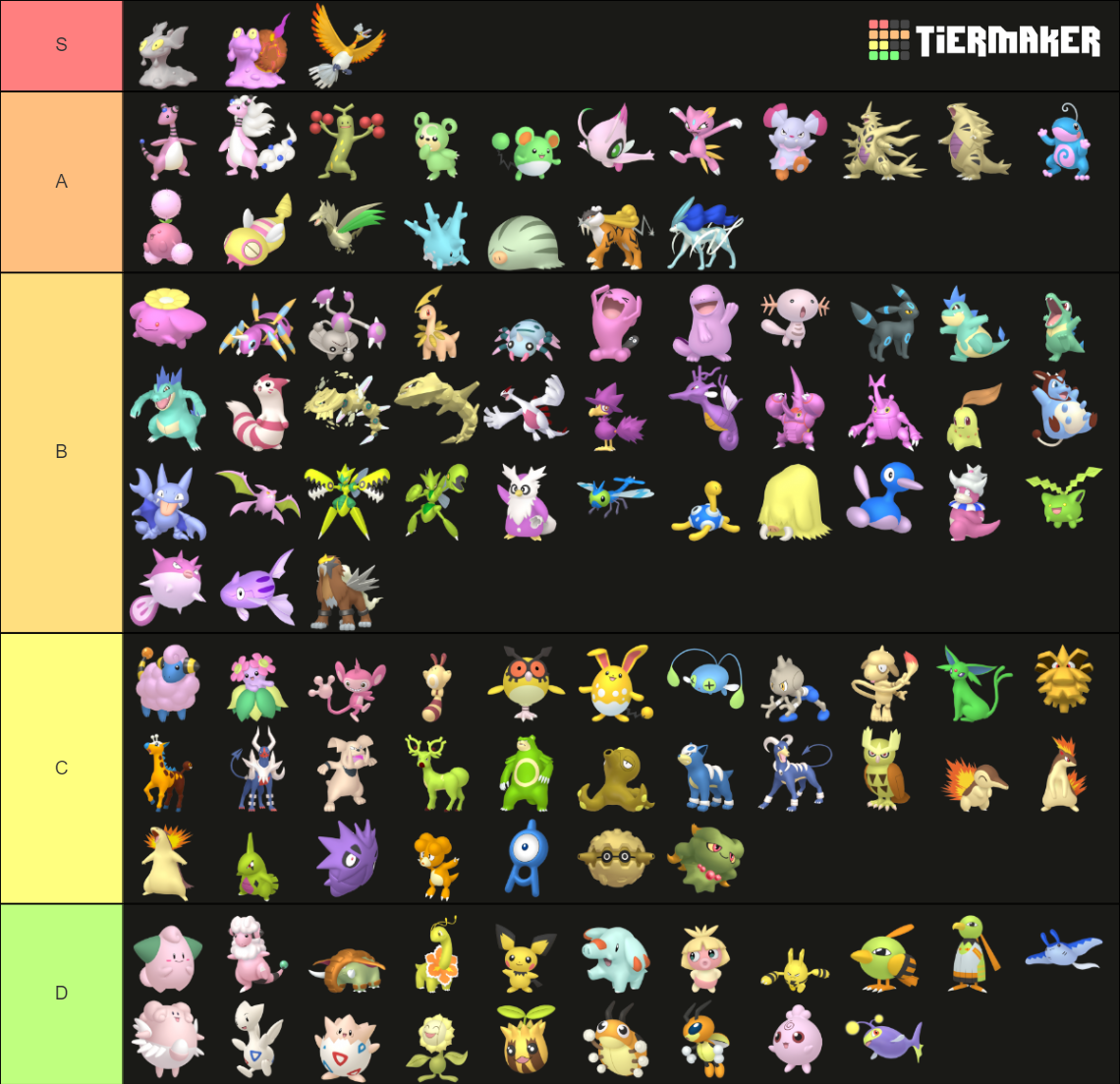 Pokemon Gen 2 Shiny Tier List (Community Rankings) - TierMaker