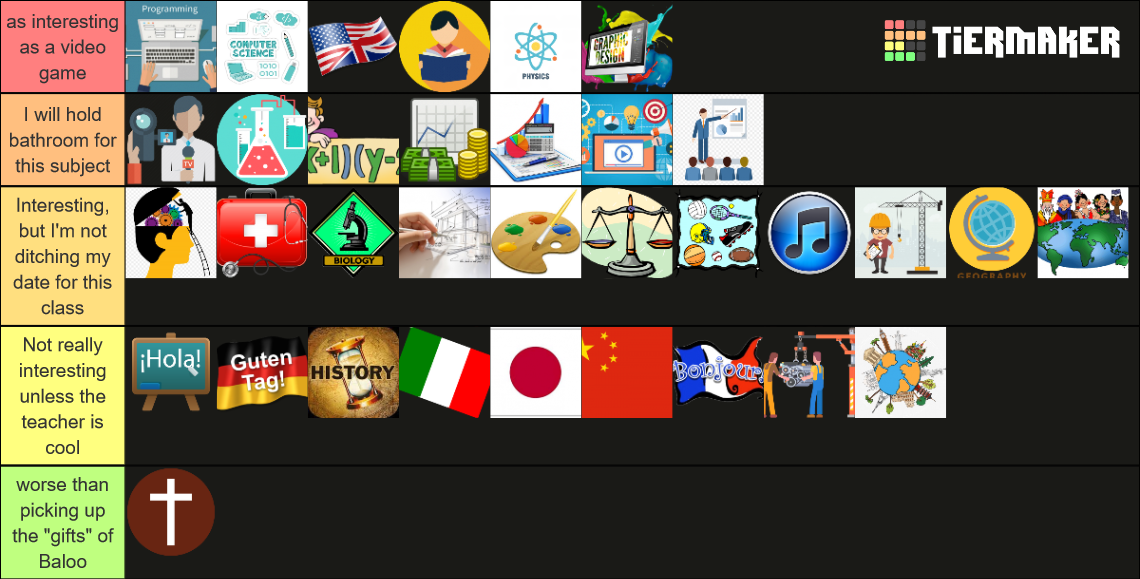 School Subjects Tier List (Community Rankings) - TierMaker