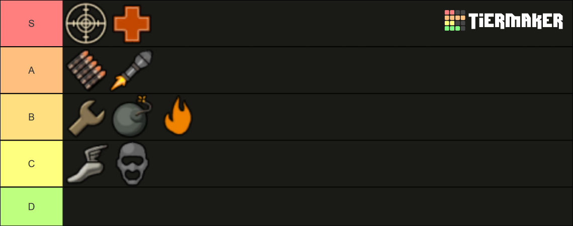 TF2 Classes Tier List (Community Rankings) - TierMaker