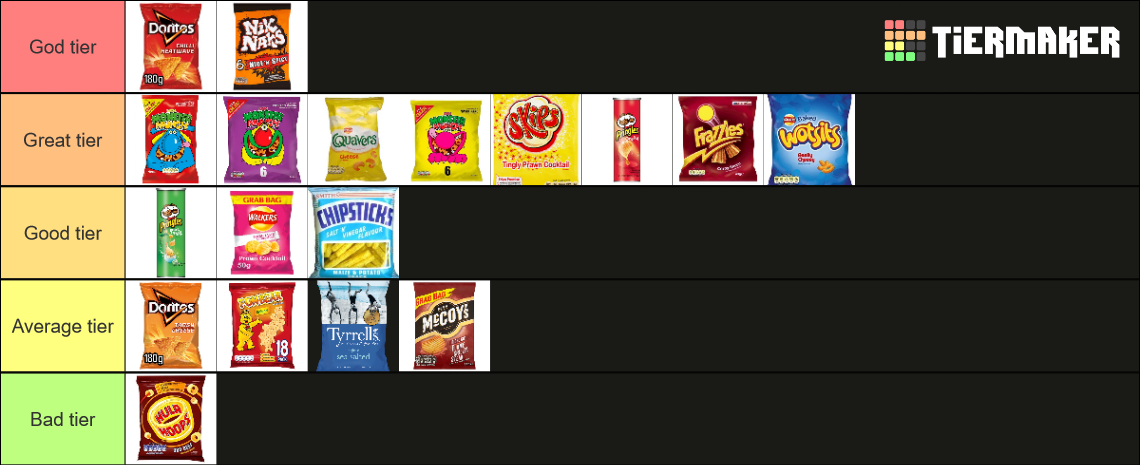 UK Crisps Tier List (Community Rankings) - TierMaker