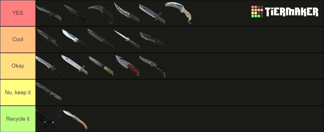 csgo knives Tier List (Community Rankings) - TierMaker