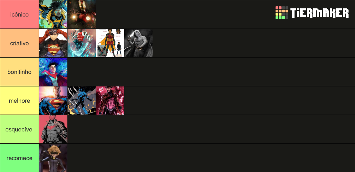 Best uniforms - super heros Tier List (Community Rankings) - TierMaker