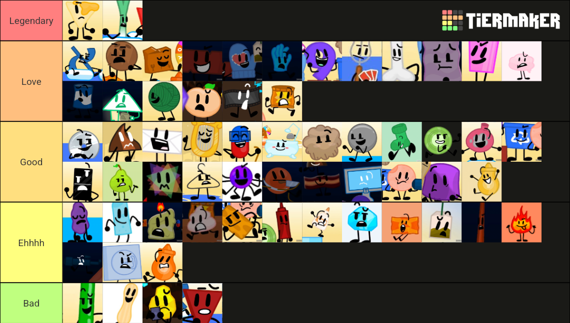 Animated Inanimate Battle ! Tier List (Community Rankings) - TierMaker