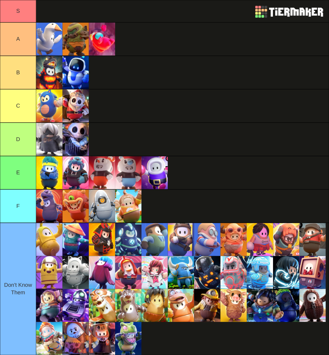 Fall Guys Crossover Costumes Tier List (Community Rankings) - TierMaker