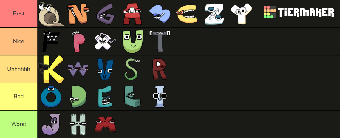 Alphabet Lore Tier List (Community Rankings) - TierMaker