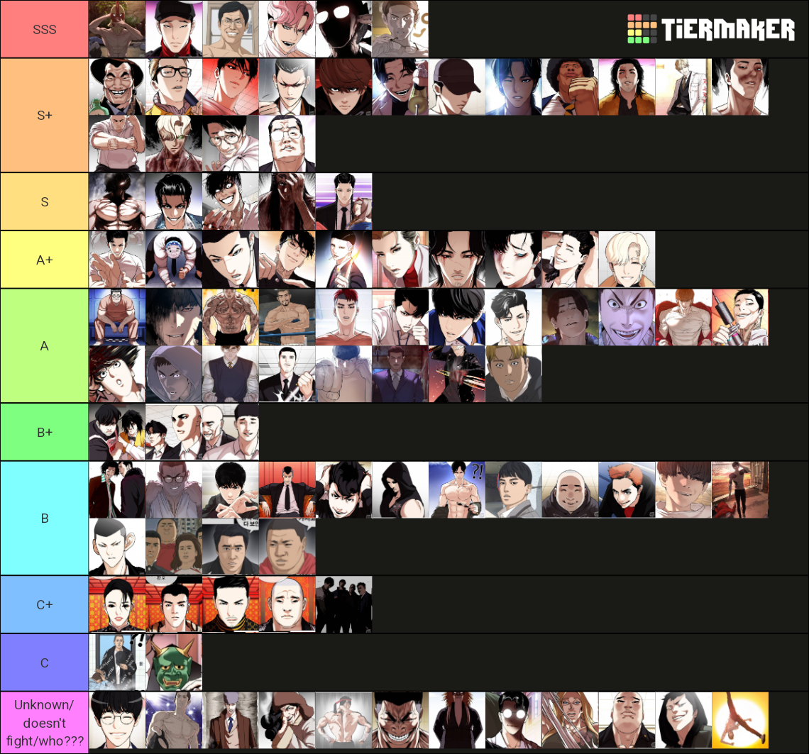 Ptj universe 티어표 Lookism Tier List (Community Rankings) - TierMaker