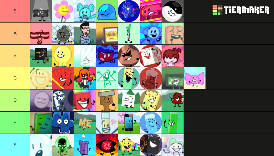 50 Random Object Show Characters Tier List (Community Rankings) - TierMaker