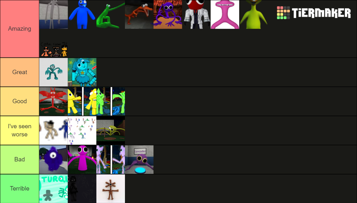 Rainbow Friends Characters Tier List (Community Rankings) - TierMaker