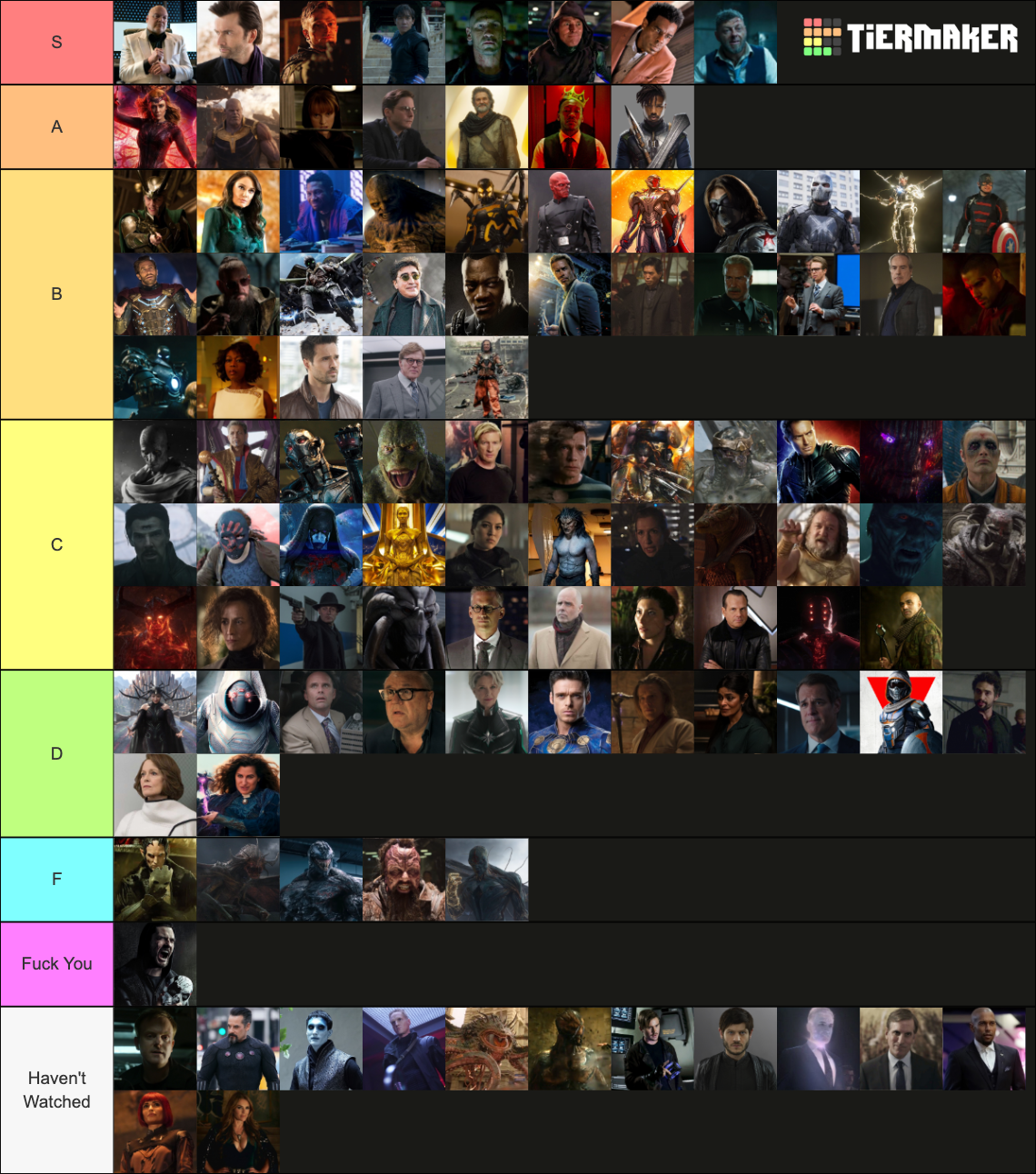 All Major MCU (& Multiverse Connected) Villains Tier List (Community ...