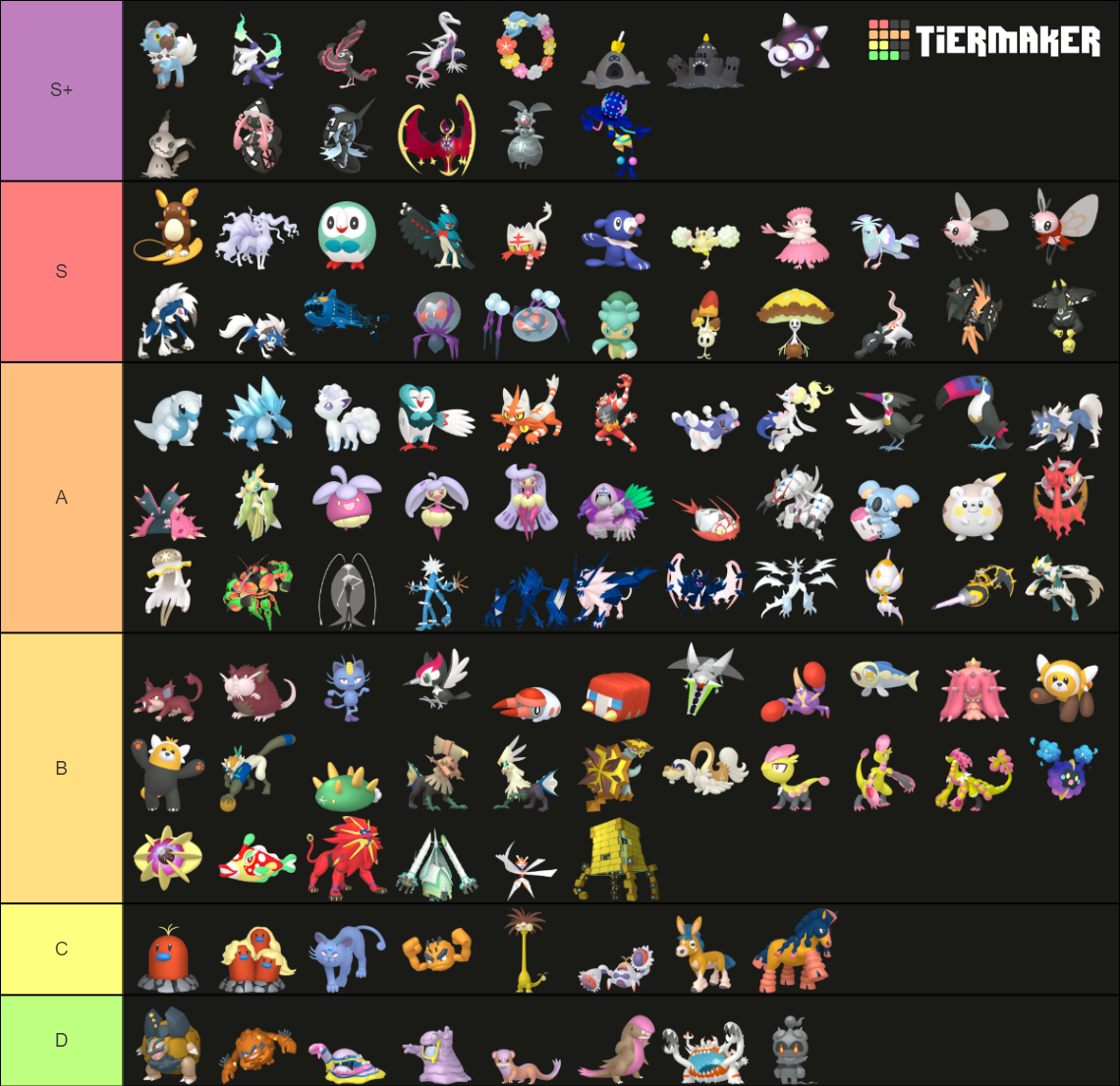 All Generation 7 Shiny Pokemon Tier List (Community Rankings) - TierMaker
