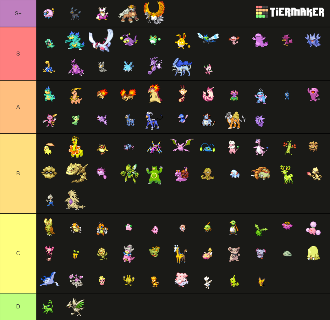 Gen 2 Shiny Pokemon Tier List (Community Rankings) - TierMaker