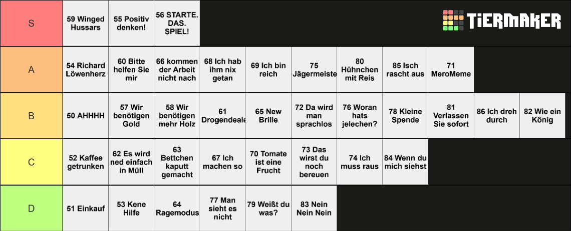 German Meme Taunt Tierlist Tier List (Community Rankings) - TierMaker