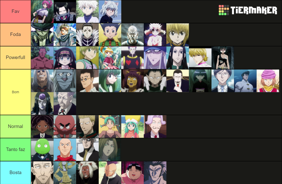 HxH Characters Tier List (Community Rankings) - TierMaker