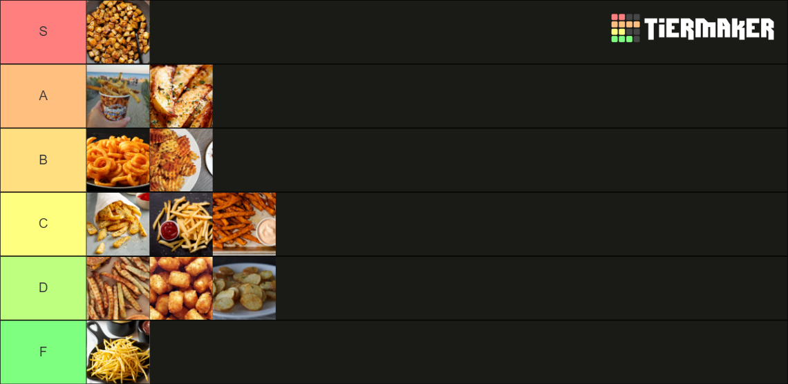 definitive ranking of all the fries Tier List (Community Rankings ...