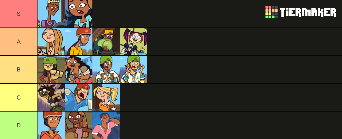Total drama island 2023 characters Tier List (Community Rankings ...