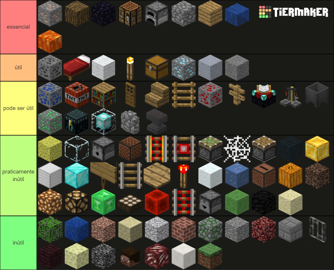 Recent Minecraft Tier Lists - TierMaker