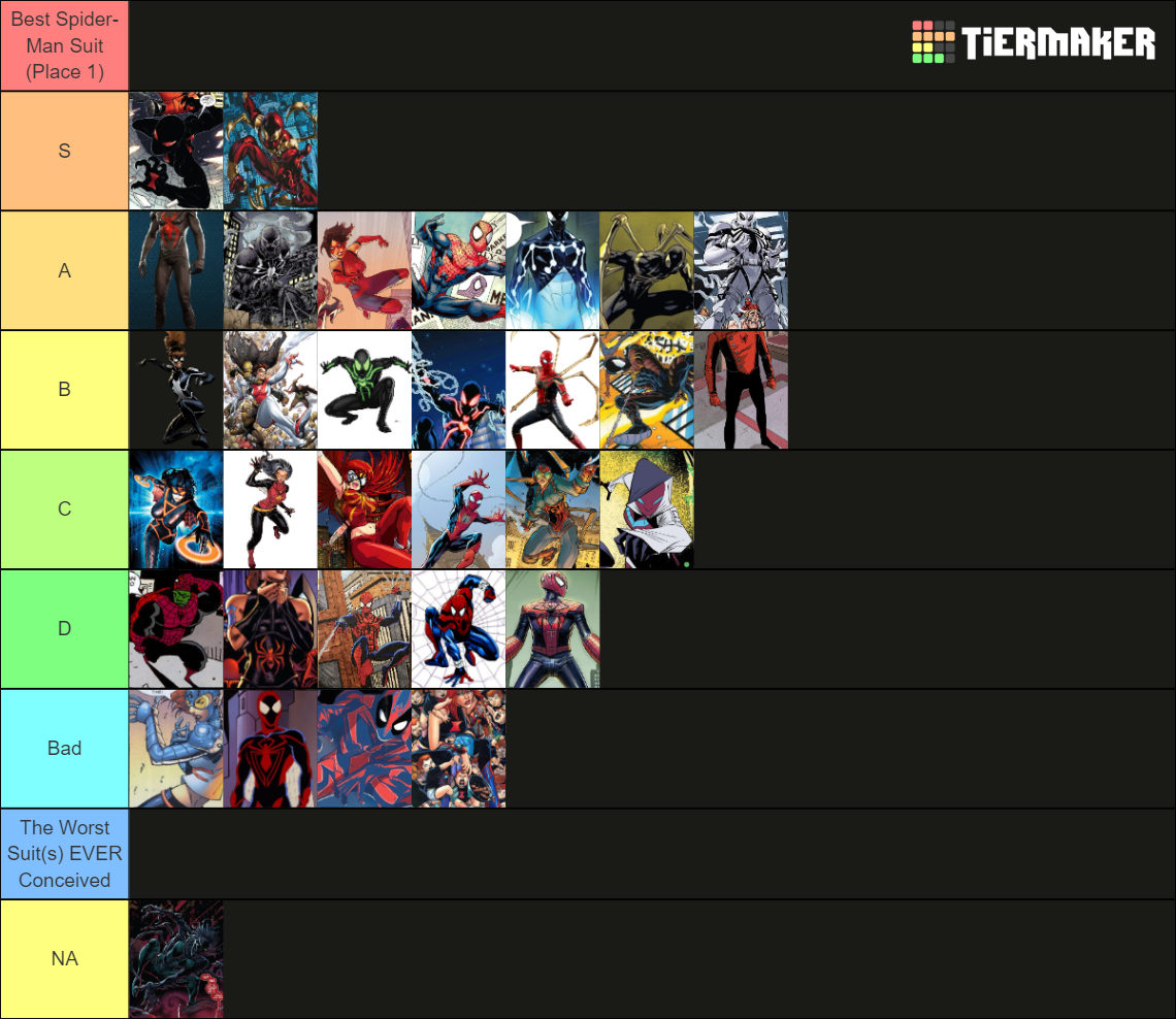 spider-man-suit-too-many-suits-edition-tier-list-community-rankings