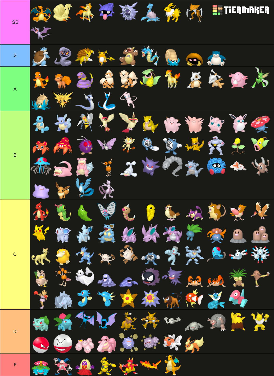 Generation 1 pokemon Tier List (Community Rankings) - TierMaker
