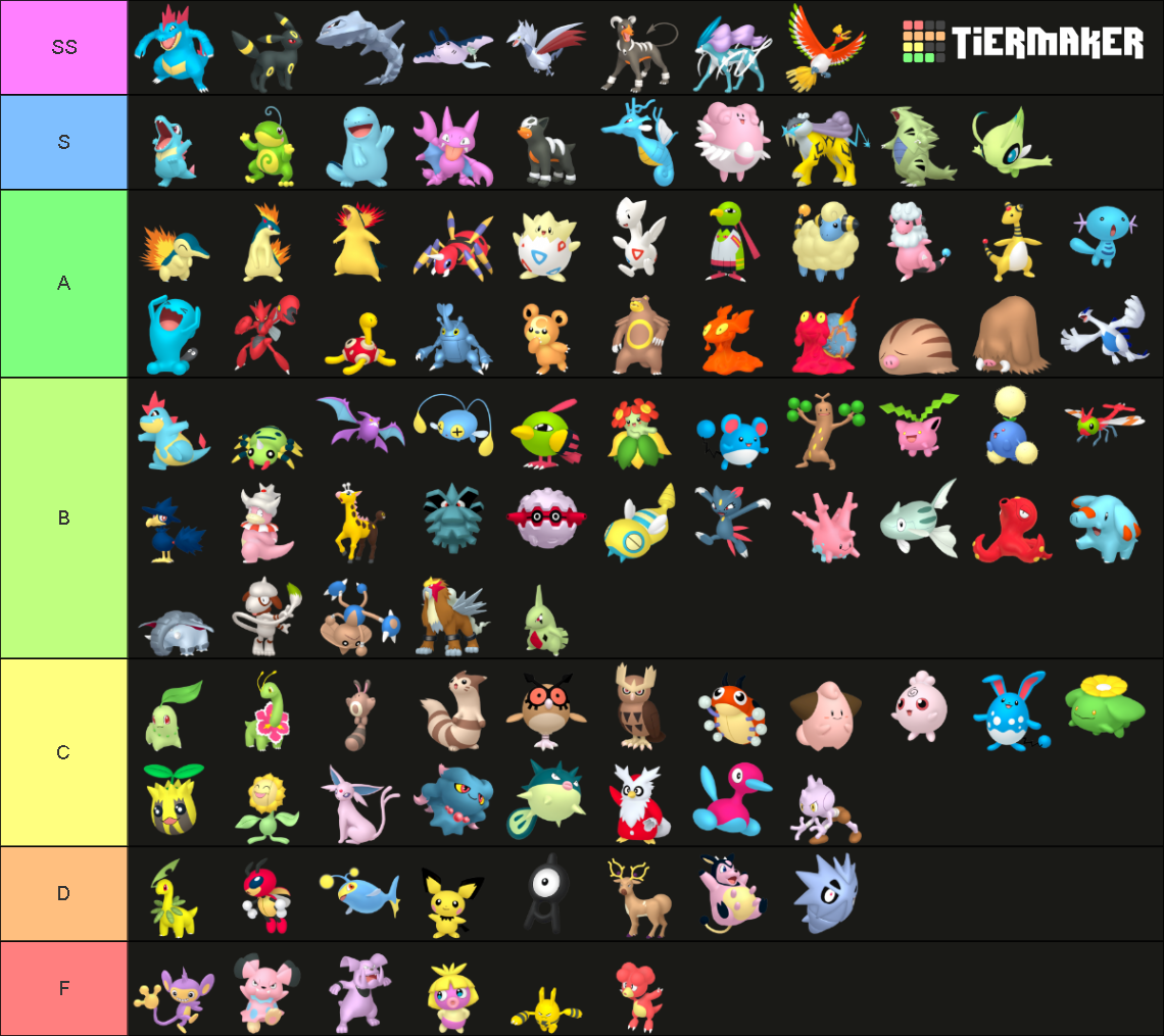 Generation 2 pokemon Tier List (Community Rankings) - TierMaker