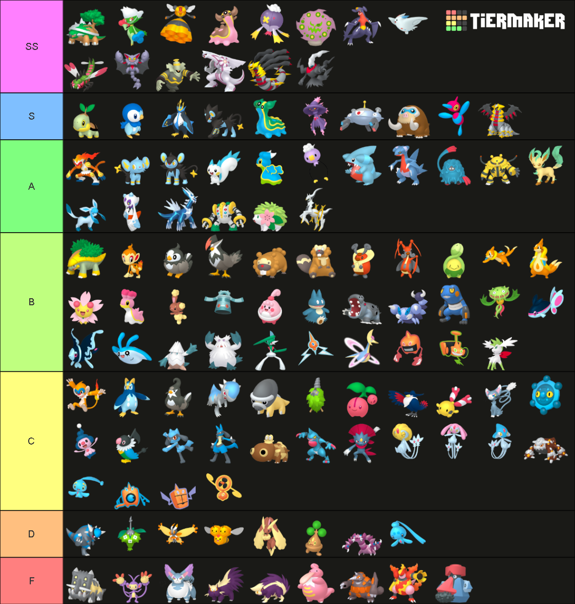 Generation 4 pokemon Tier List (Community Rankings) - TierMaker