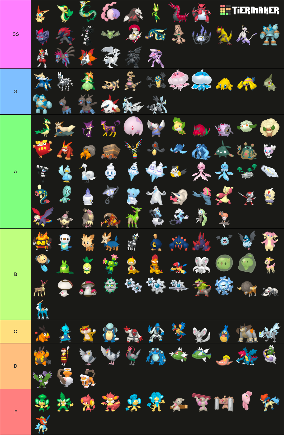 Generation 5 pokemon Tier List (Community Rankings) - TierMaker