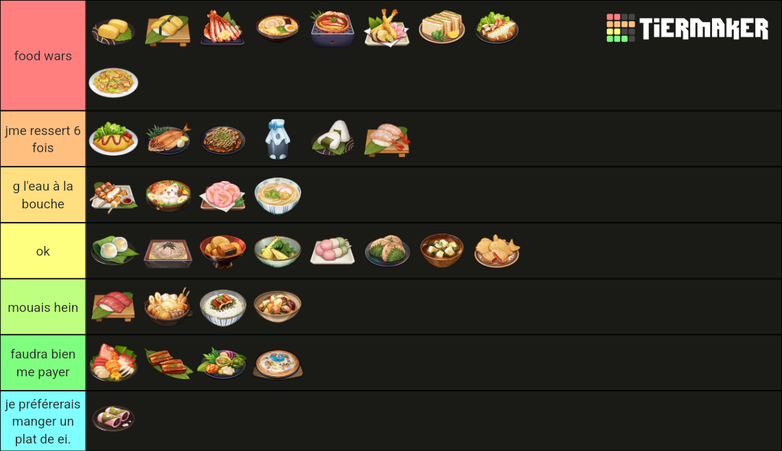 Genshin Impact | Inazuma Dishes Tier List (Community Rankings) - TierMaker
