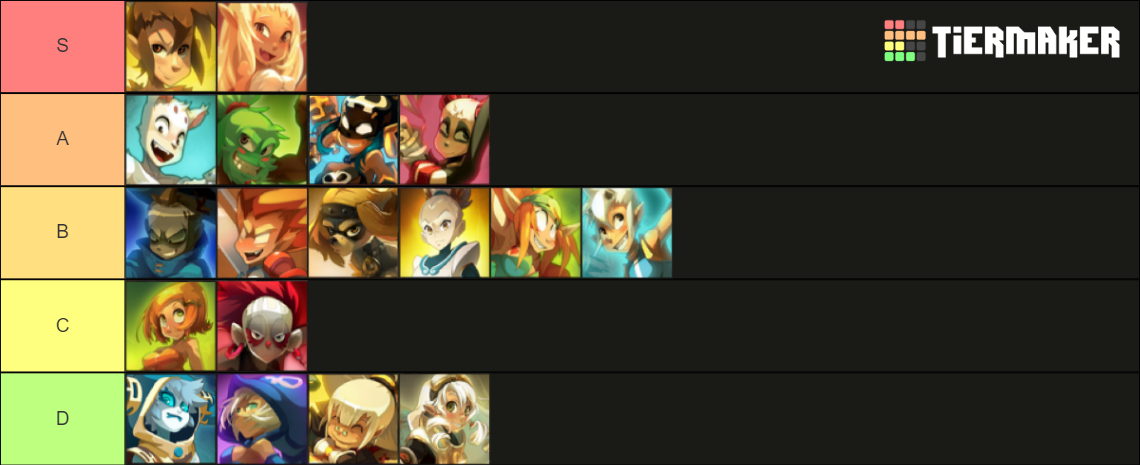 Classes Dofus 5v5 Tier List (Community Rankings) - TierMaker