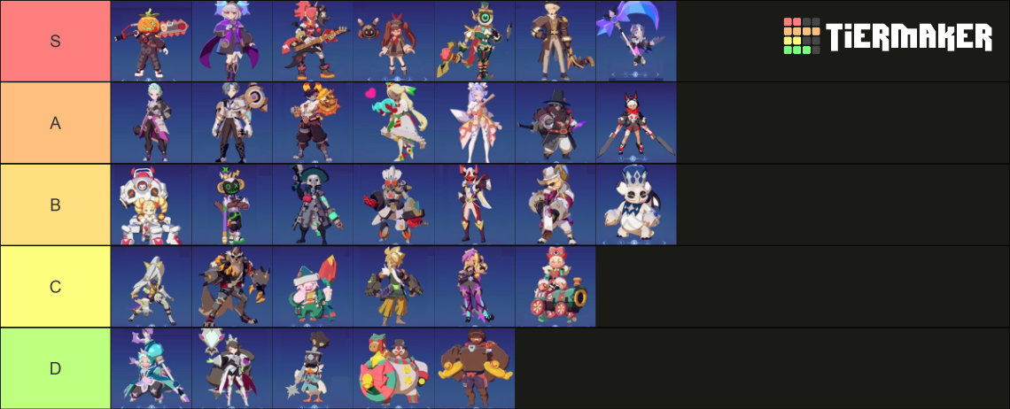 Smash Legends by Mr.Charin Rev.2 Tier List (Community Rankings) - TierMaker
