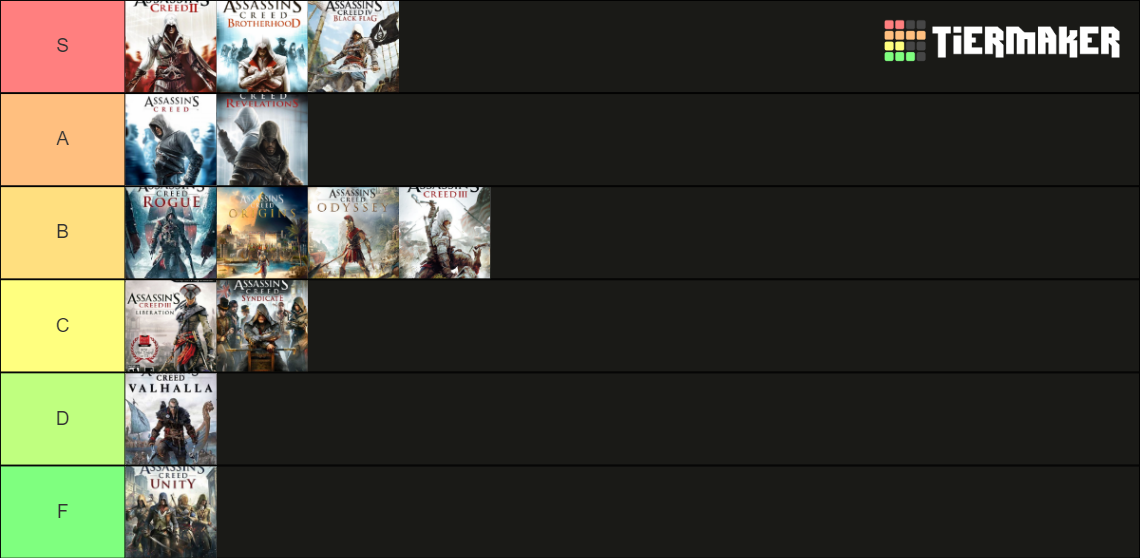 Assassins Creed Games as Overall Games Tier List (Community Rankings ...