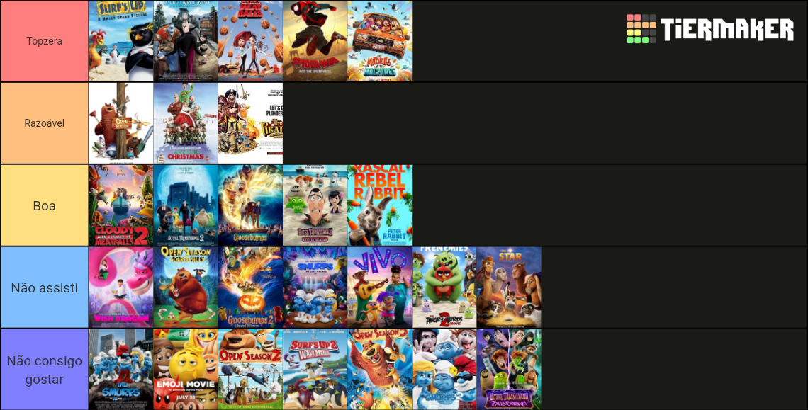 Sony Pictures Animation Movies up to Spiderverse 2 Tier List (Community ...