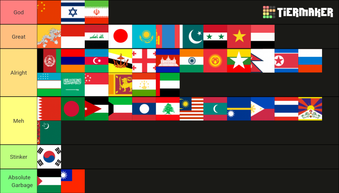 Asian Countries Tier List (Community Rankings) - TierMaker
